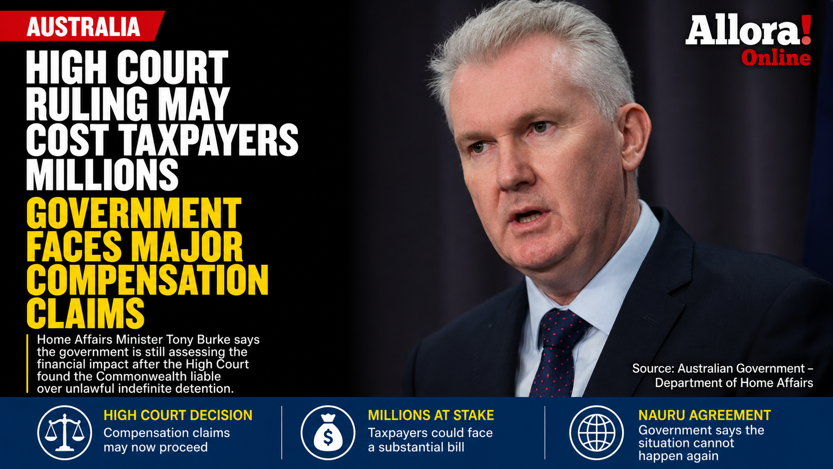 AUSTRALIAN GOVERNMENT FACES POTENTIAL MULTI-MILLION DOLLAR COMPENSATION ...